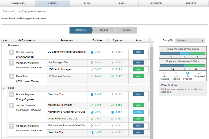 Supervisor Assessment – CMS Online