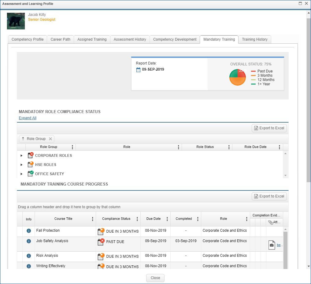View Employee's Mandatory Training Status – CMS Online View Employee's Mandatory Training Status – CMS Online