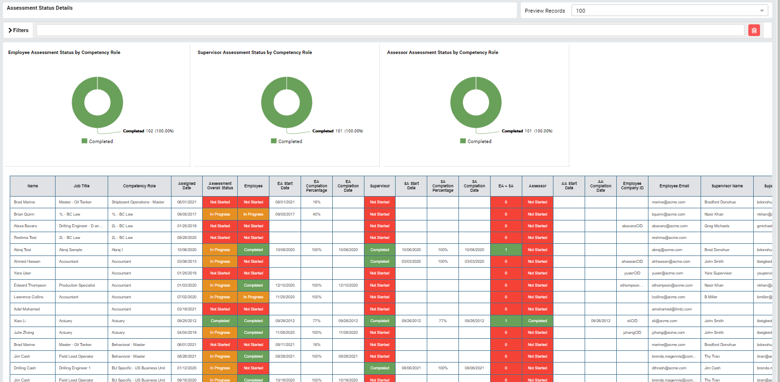 Assessment Progress Reports CMS Online Assessment Progress Reports CMS Online